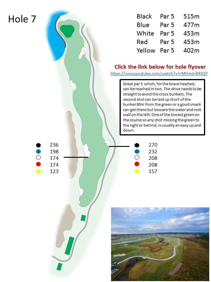 Maroochy River Golf Club | Front 9 Holes